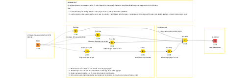 Project on cricket — NodePit